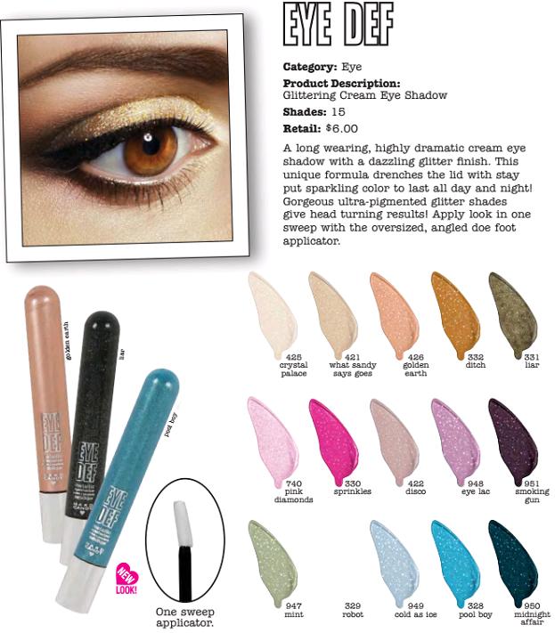 A Complete Guide to the Hard Candy 2015 Collection (New Products, New ...