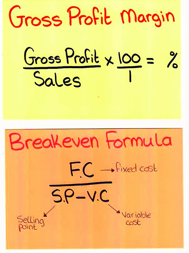 Study Notes By Kaz: Business