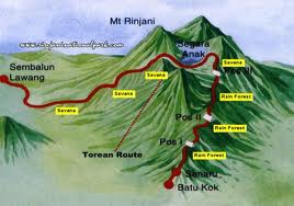 Mount Rinjani Trekking Tours - Lombok Island