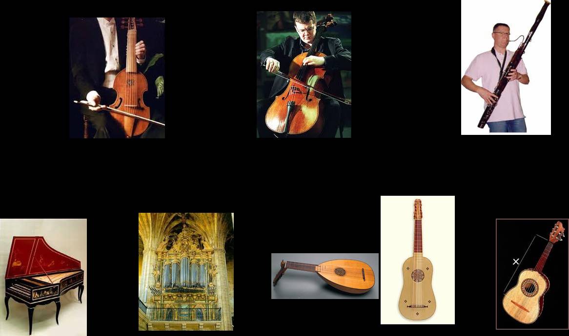 CLASE DE MÚSICA: EL BAJO CONTÍNUO