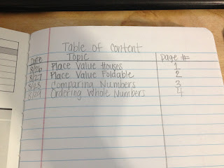 Ms. Cao's 4th Grade Math: Welcome to Ms. Cao's 4th Grade Math!!!