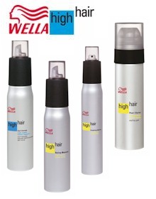 History of All Logos: All Wella Logos