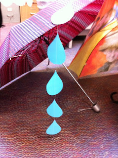 No Shhing Here: April Showers Bulletin Board/Displays