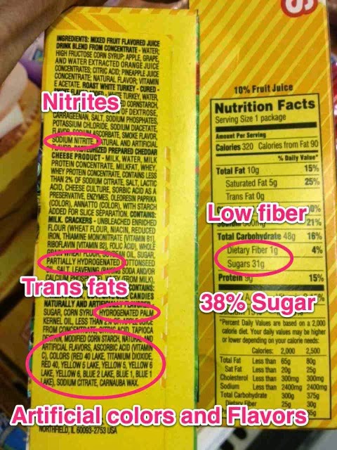 Nicole Jones: How to Pack a Healthy Lunch