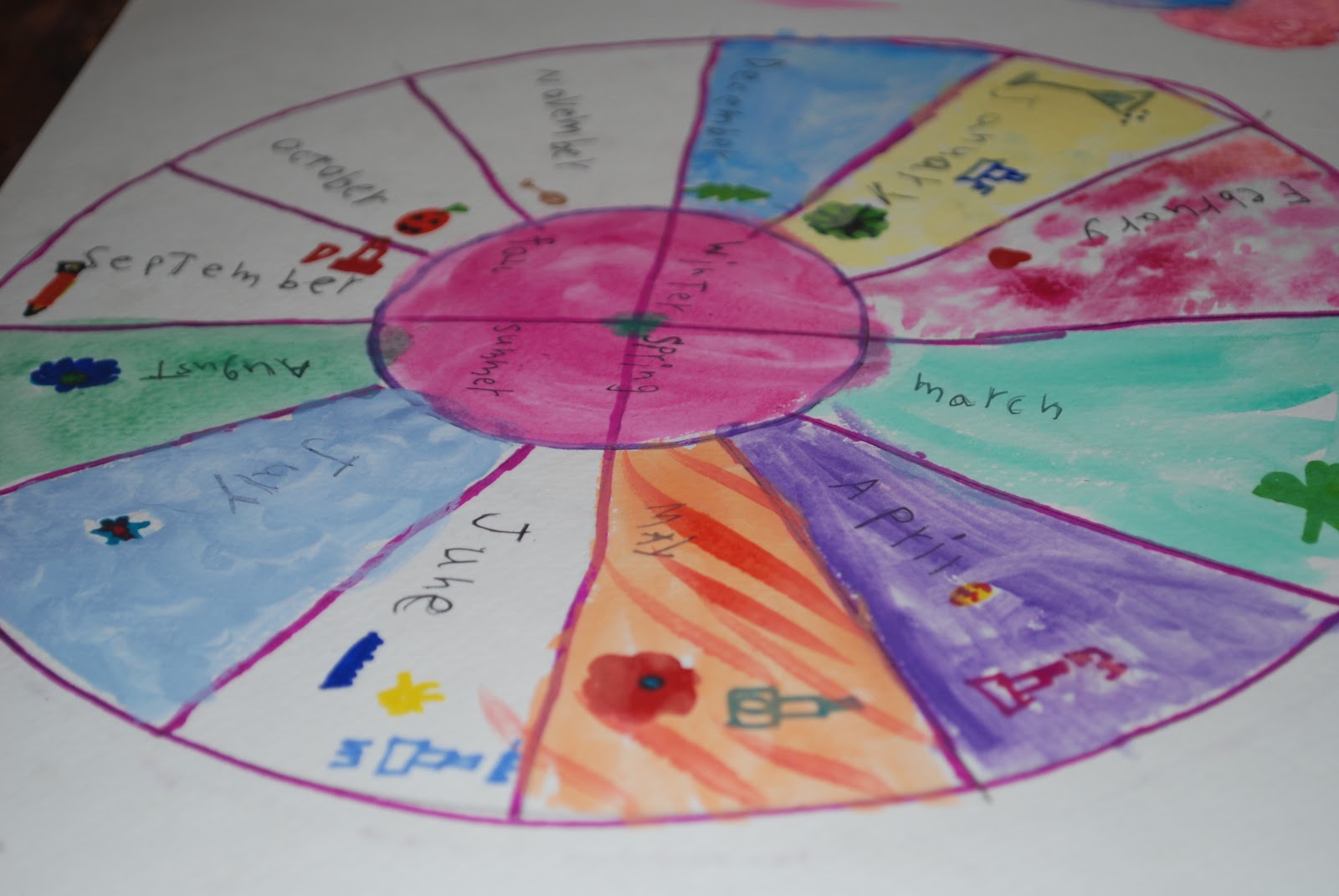 mamascout: make a circle calendar