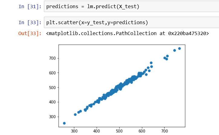 Linear Regression - Project