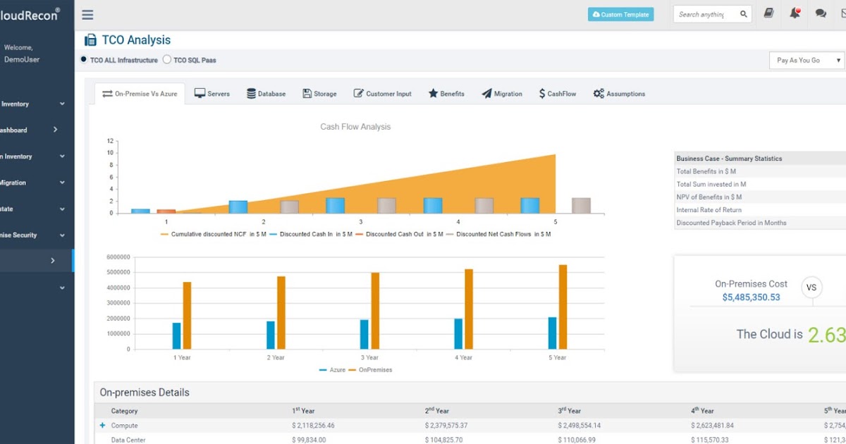 Calculate your Azure TCO with CloudRecon