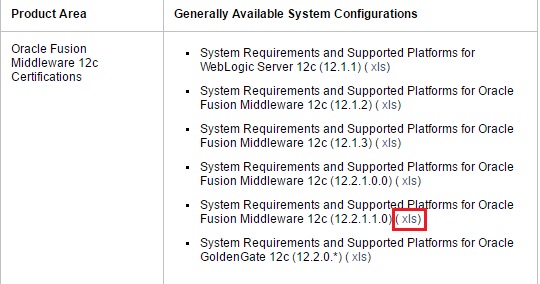 Raastech Blog: How to read the Oracle Fusion Middleware Supported System Configuration ...