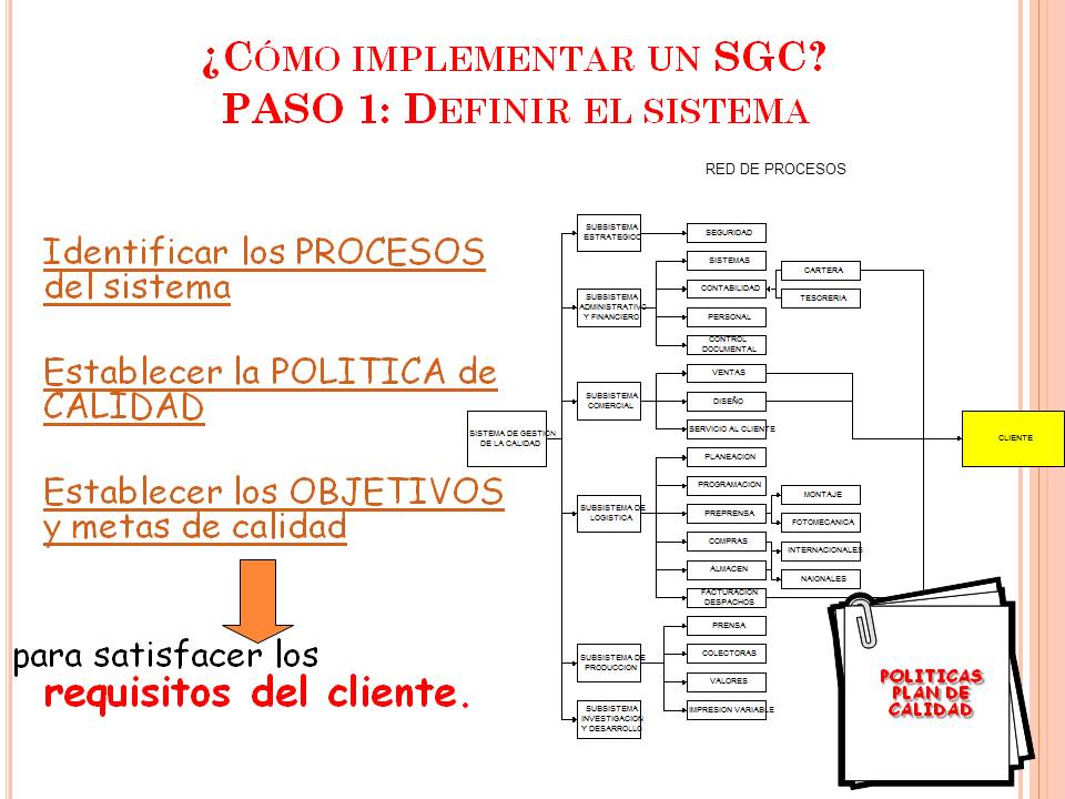 COMO IMPLEMENTAR UN SGC: IMPORTANCIA DE UN SGC