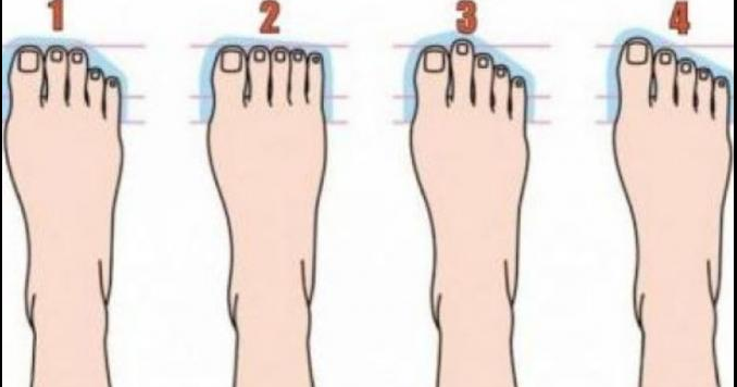 7 Personality Types views of the shape of the foot, you where?