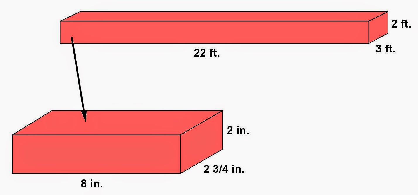 Math Principles: Rectangular Parallelepiped Problem, 16