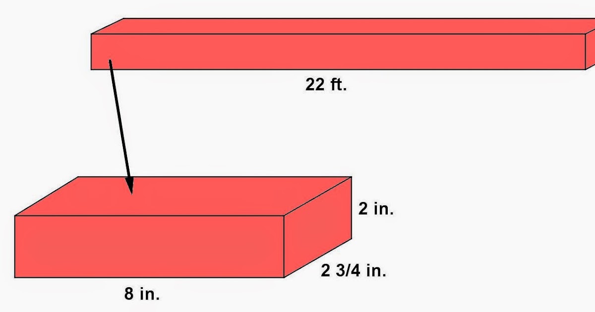 Math Principles: Rectangular Parallelepiped Problem, 16