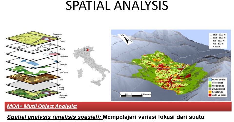 Analisis Spasial (Spatial Analysis)