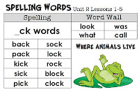 Sailing Through 1st Grade: Open Court Imagine It! Unit 2 Support Materials