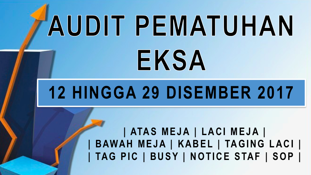 EKSA KOLEJ KOMUNITI TEMERLOH: AKTIVITI EKSA - AUDIT