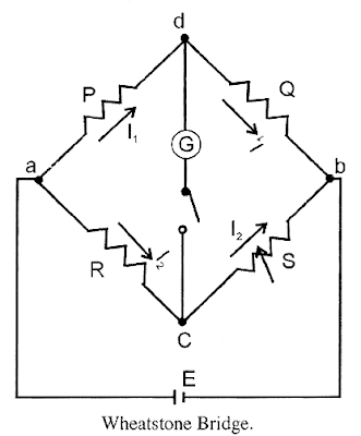 electrical topics: Construction and Working of Wheatstone Bridge