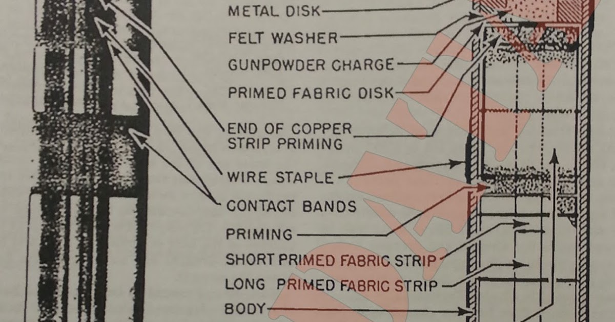 WW2 Equipment Data: British Explosive Ordnance - Flares and Photoflash ...