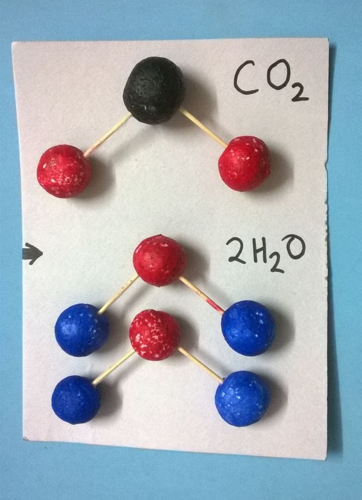 My Kidz Creative Express: Chemical Reactions Model building activity
