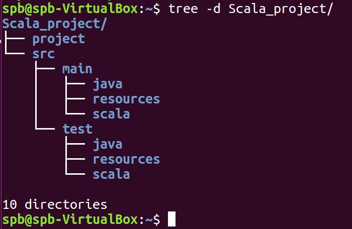 Linux And Hpc Advanced Large Scale Computing At A Glance How To Buildpackage Scala Projects