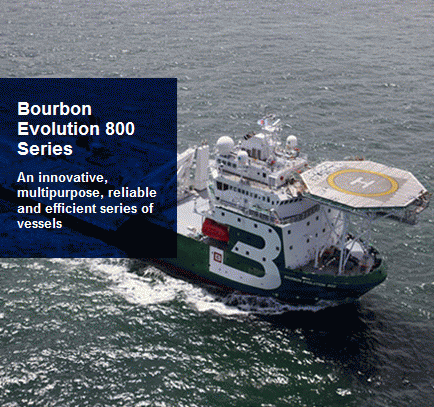 ThUgS LiFe: BOURBON EVOLUTION 800 Series