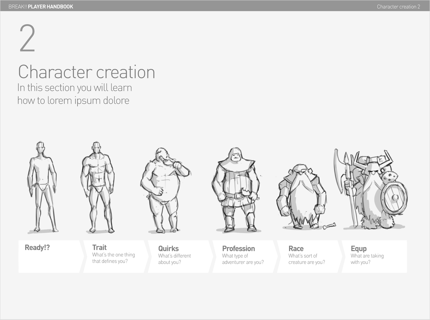Break!!: Character creation section divider