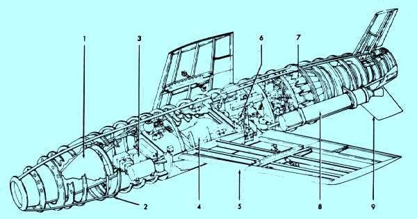Оружие массового поражения: Крылатая ракета REGULUS 1 (SSM-N-8)