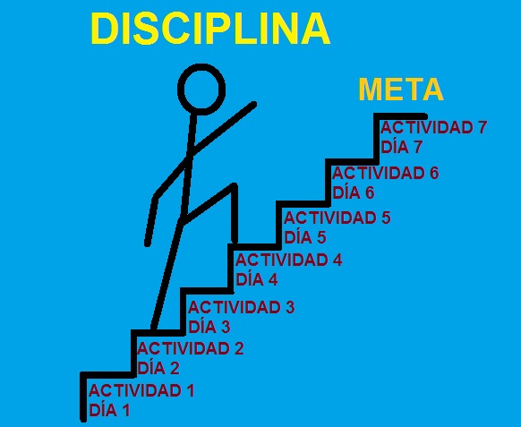 FRASES DE POTENCIADOR DE PERSONALIDAD: LA DISCIPLINA