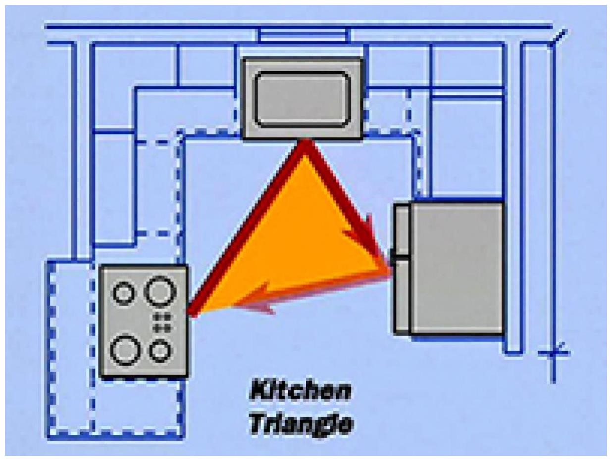 12 Optimal Kitchen Design - ZCAZ MILLIE WALLS'S BLOG