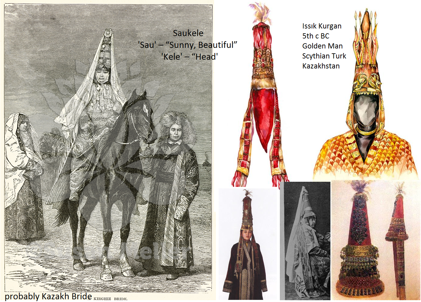 TARİH VE ARKEOLOJİ: SAUKELE VE ISSIK/ESİK KURGANI