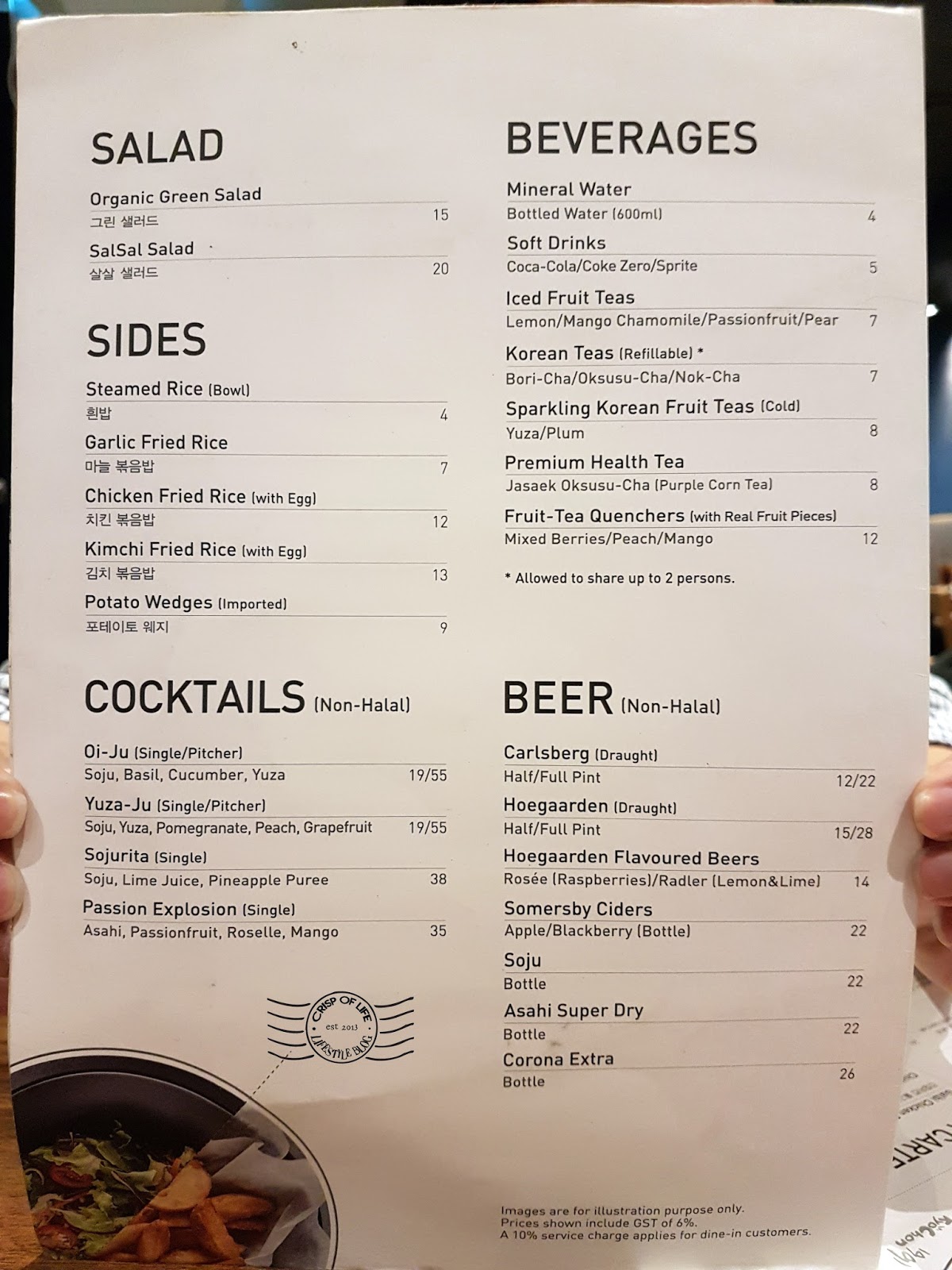 KyoChon Korean Fried Chicken @ G Hotel, Gurney, Penang - Crisp of Life ...