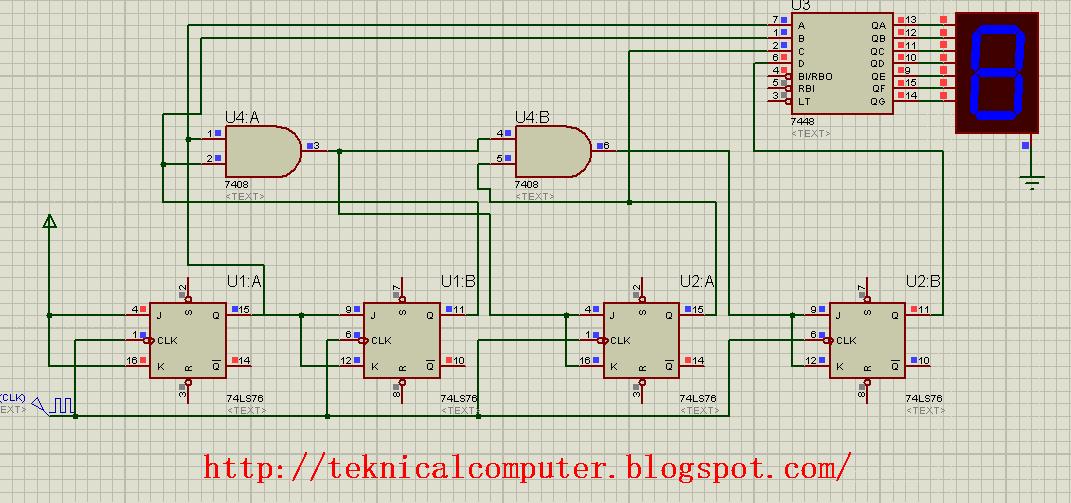 Teknik komputer: Pencacah turun naik (counter up down) dan Counter Down ...