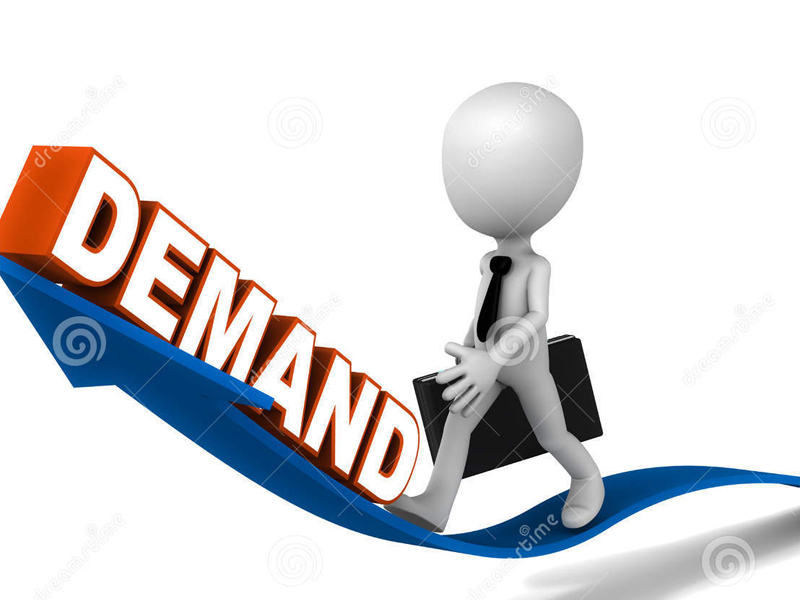 What is Demand, factors affecting demand or determinants of demand