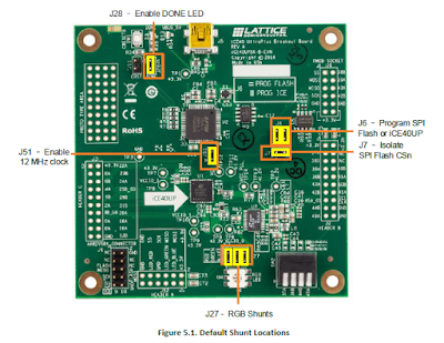 GoJimmyPi: JTAG Debugging for ESP32
