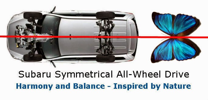 Apa kelebihan mobil Subaru dari merk lainnya? ~ Subaru Bali