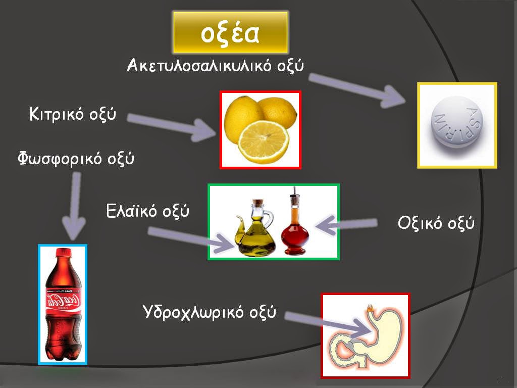 η απ-eκτη: ΟΞΕΑ-ΒΑΣΕΙΣ-ΑΛΑΤΑ