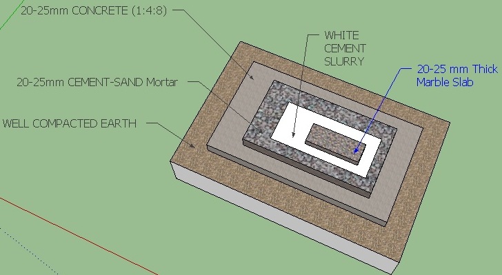 Marble Flooring Details – Flooring Tips