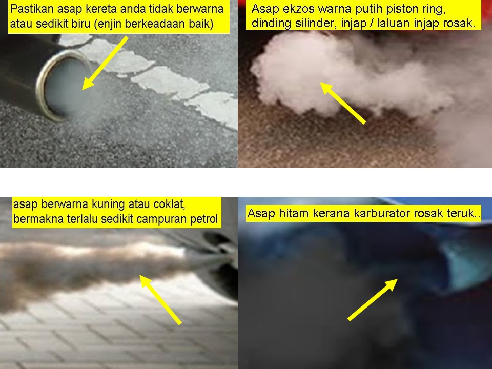 Tips Kenali Asap Ekzos Kereta Anda ~ Blog Tips Auto