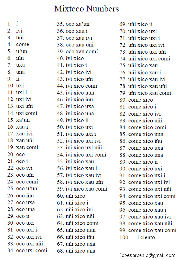 Mixteco Language: Los Numeros en Mixteco / Numbers in Mixteco language