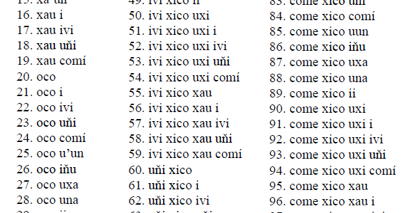 Mixteco Language: Los Numeros en Mixteco / Numbers in Mixteco language