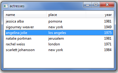 wxpython widgets wx.ListCtrl | Tutorial101