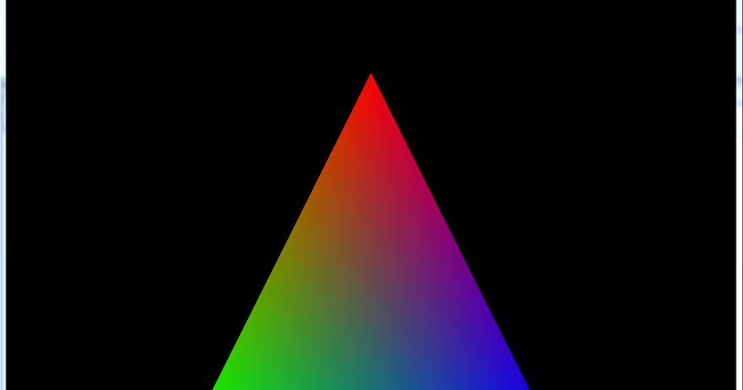 Code In Codeblocks Modern Opengl Tutorial Playing With Color Example 5058