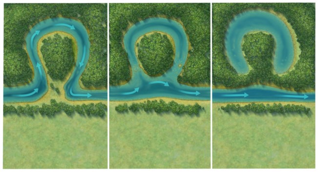 Sedimentasi atau Pengendapan