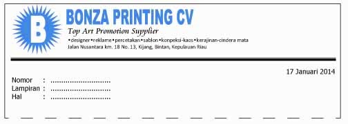 Tata Naskah: Bagian Surat dan Fungsinya