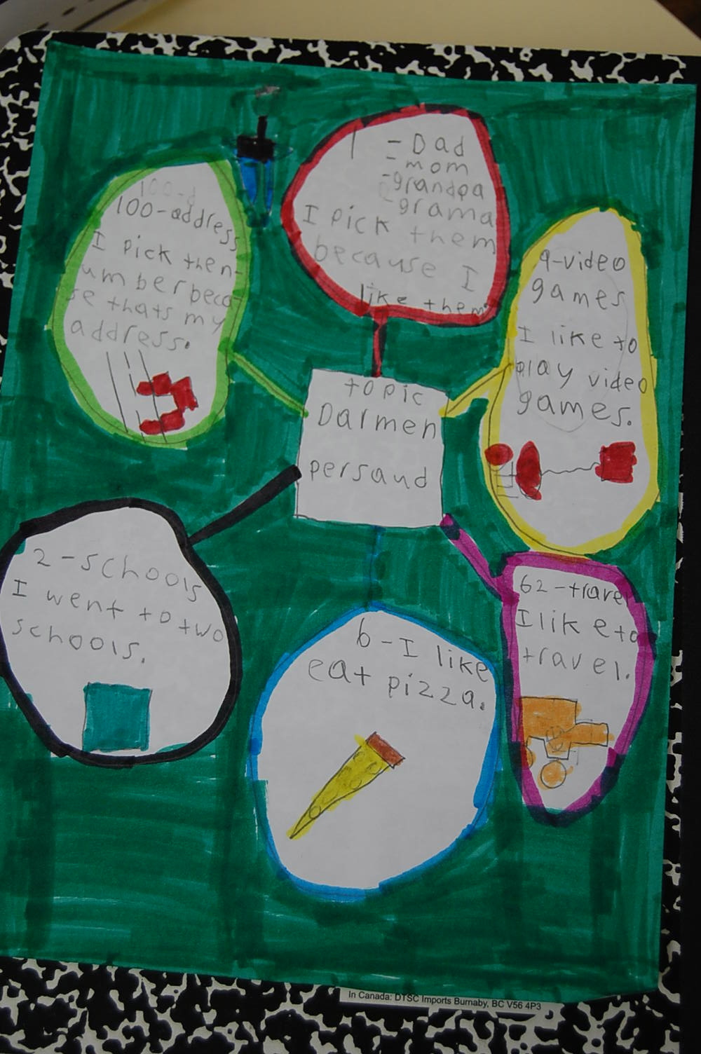 Thinking of Teaching: Math Routines and Settling In