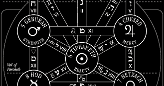 Magnum Opus Aeternam : Textos Cabalisticos Qliphoth