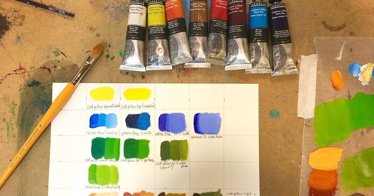 Katherine Hambley Art: Fun with New Sennelier Oil Paints!