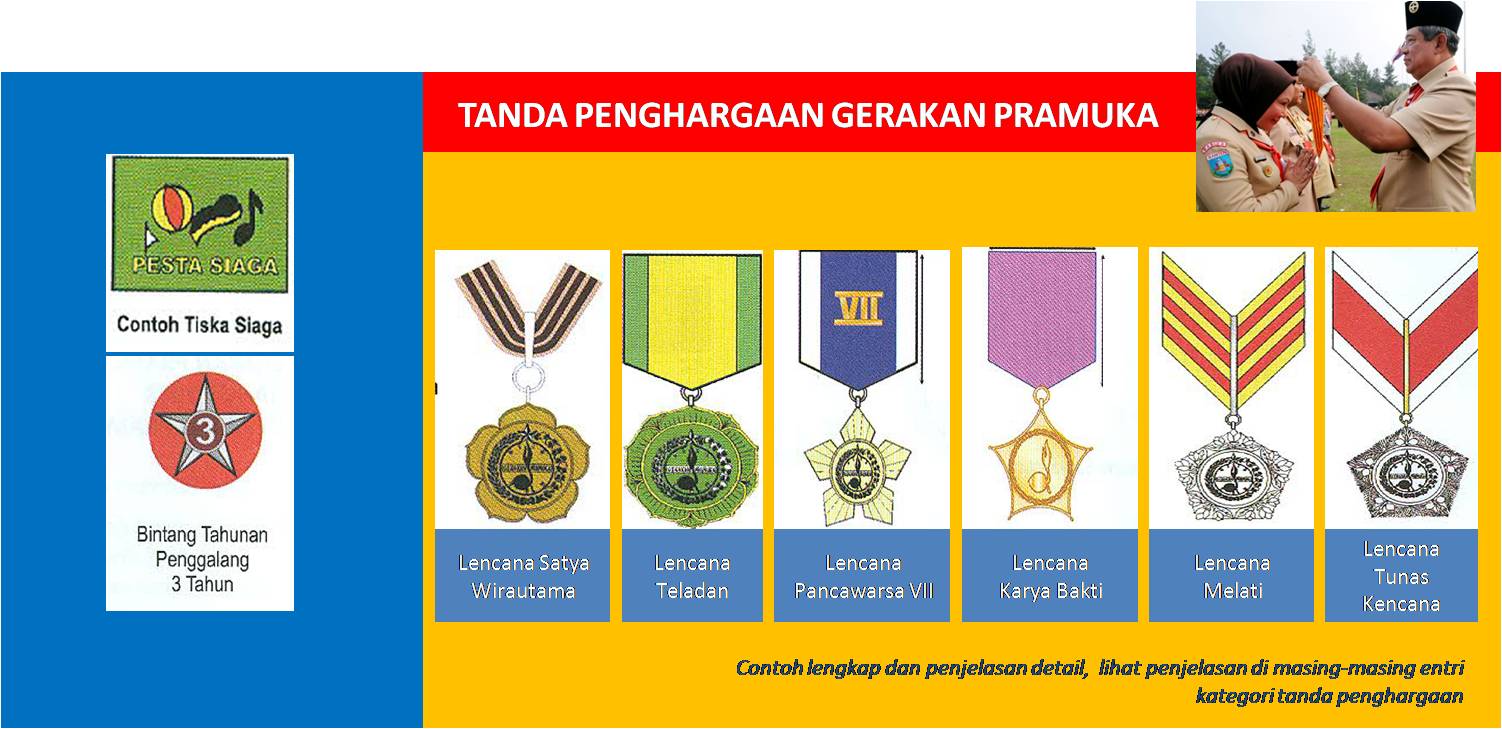 Adiya Tri Sekai: Pemasangan Tanda Pengenal (Atribut) Pramuka Penegak
