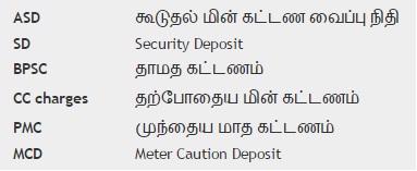 TNEB : Meaning for ASD, SD, BPSC, CC charges, PMC, MCD