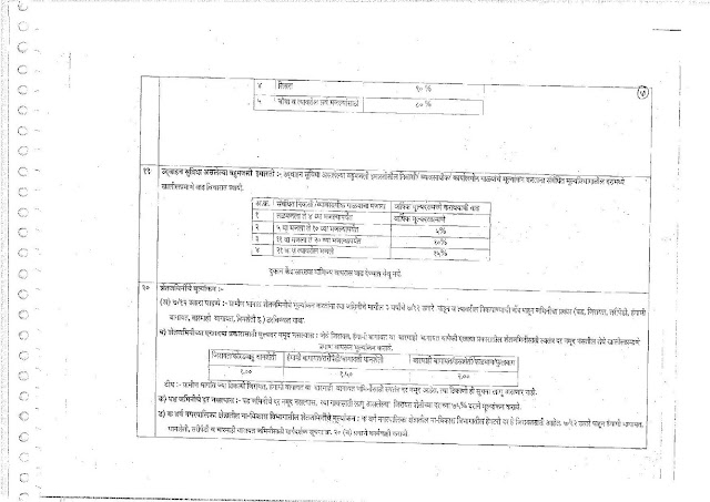 Guideline and Index Pune Municipal Corporation Ready Reckoner 2013 - E ...