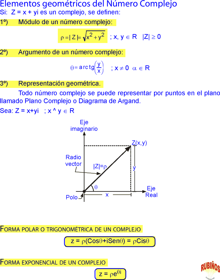 NÚMEROS COMPLEJOS PROBLEMAS RESUELTOS DE ÁLGEBRA PREUNIVERSITARIA pdf